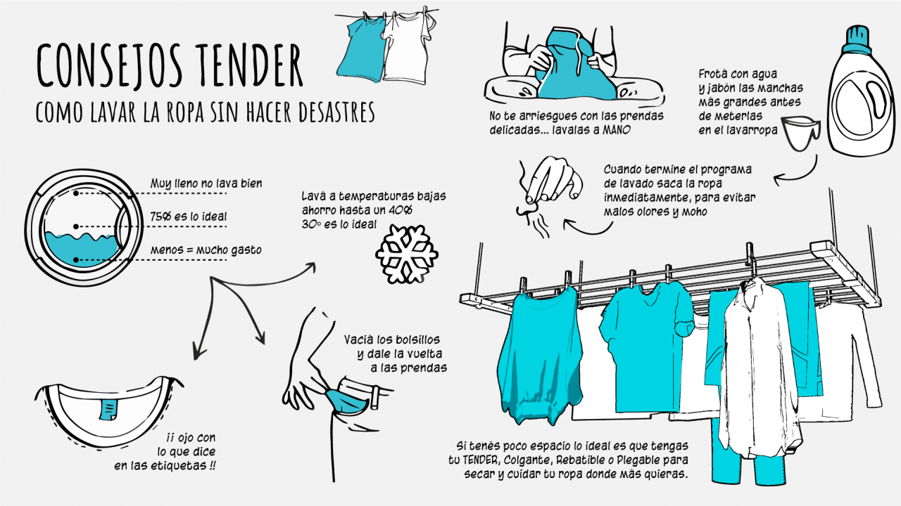 ¿Cómo lavar la ropa sin hacer desastres? - Tender®